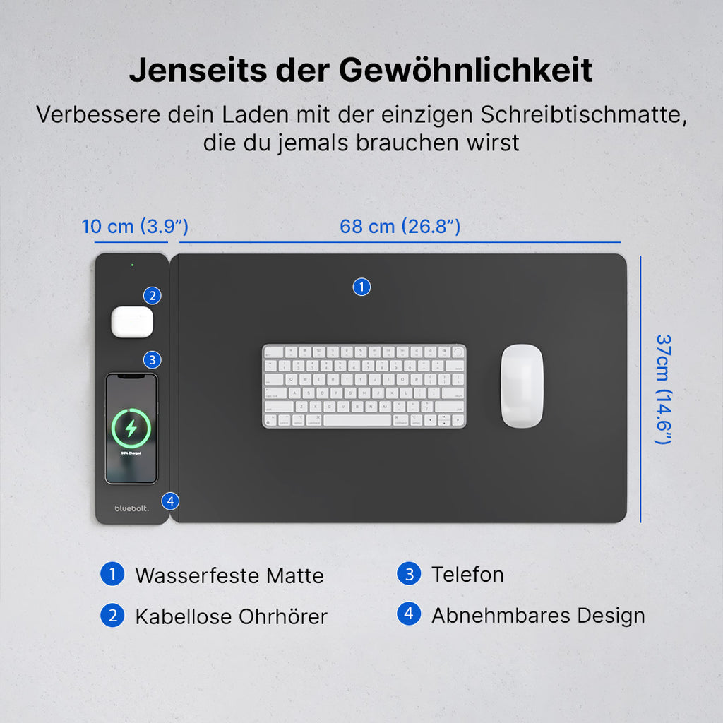 PowerMat Pro DUO Schreibtischunterlage mit kabelloser Ladefunktion ...